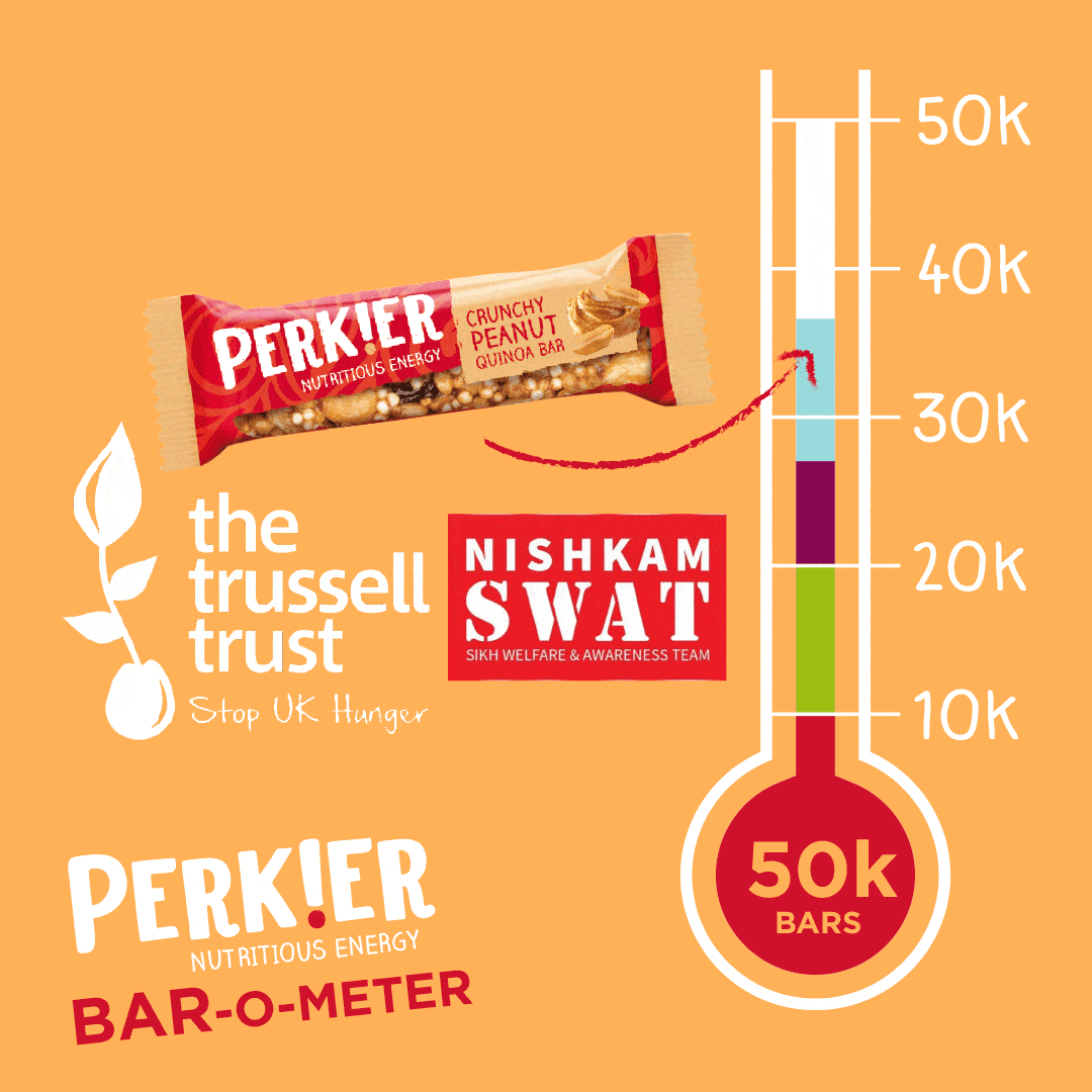 Perkier Donates 50,000 Bars to Food Banks Across the Nation | Healthy ...