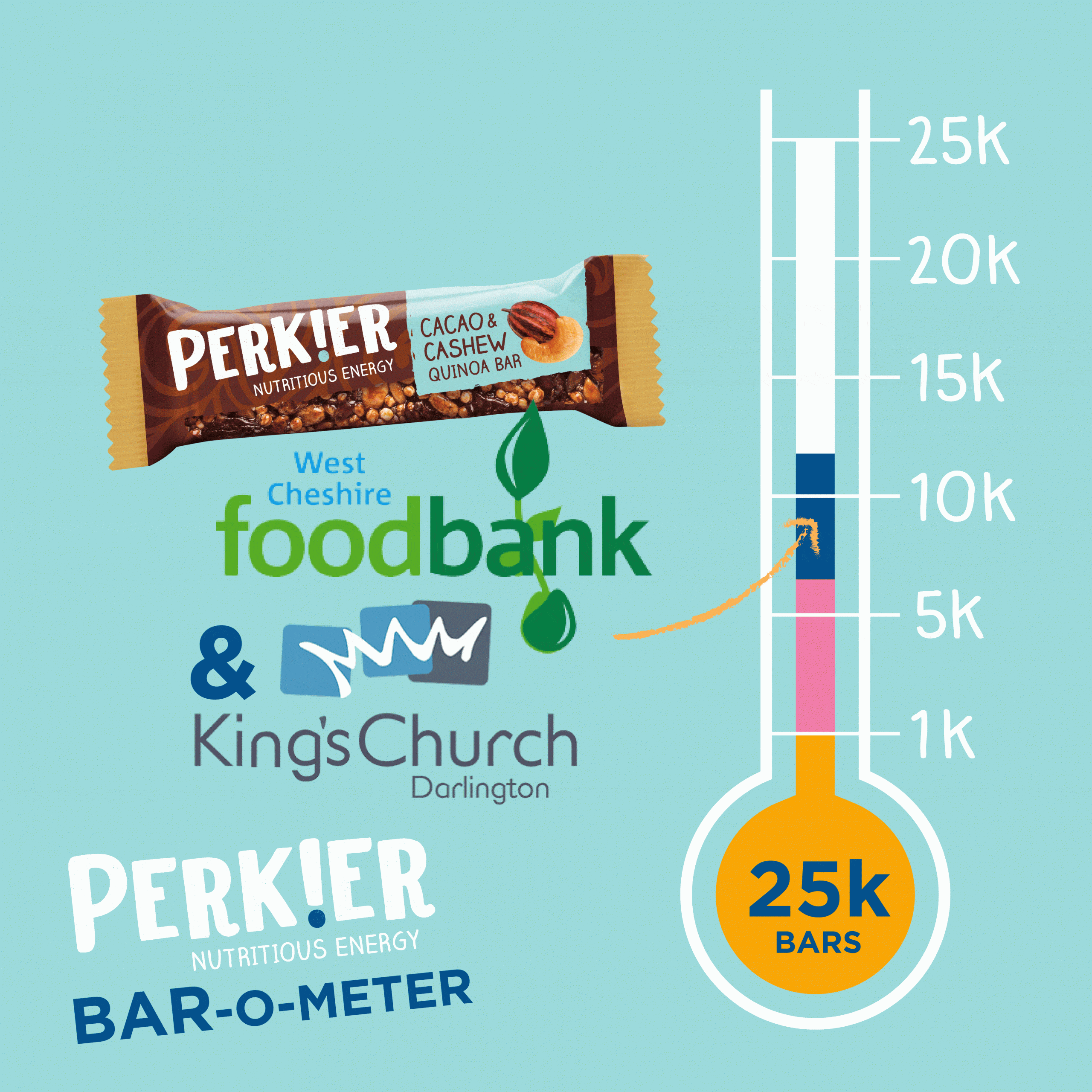 Perkier Donates 50,000 Bars to Food Banks Across the Nation | Healthy ...
